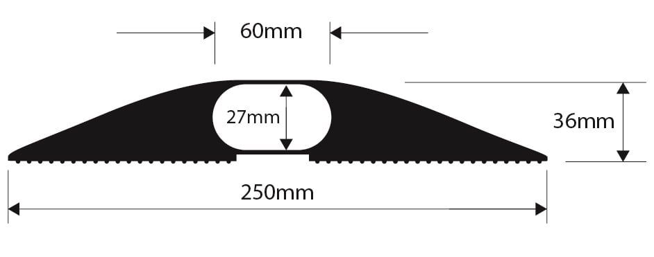 Industrial Cable Protector - Vulcascot